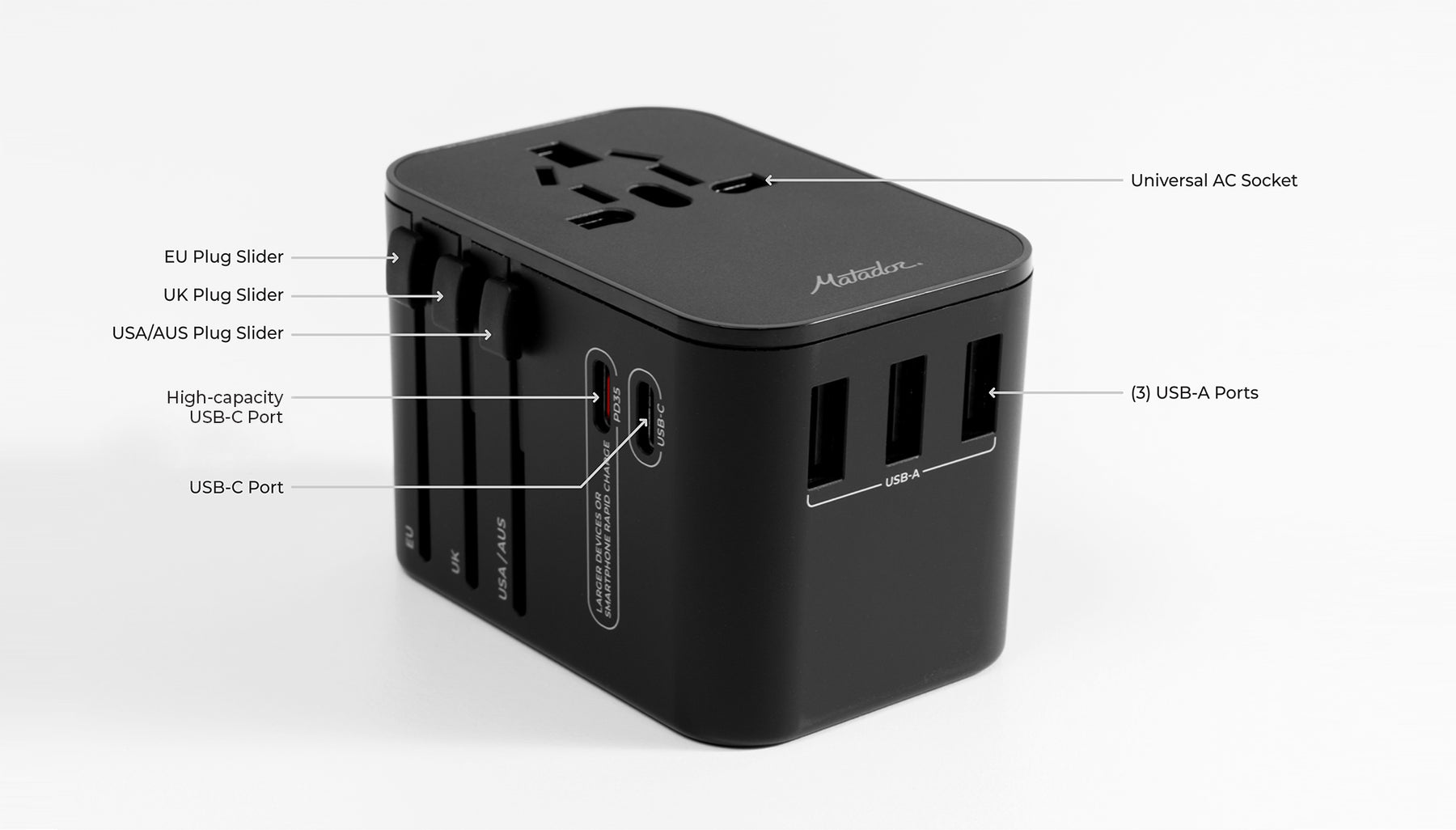 Global Travel Adapter – Matador